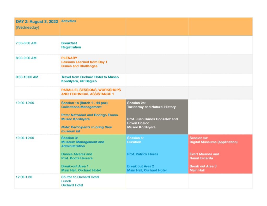 Museum Management Program of Activities | Museo Kordilyera